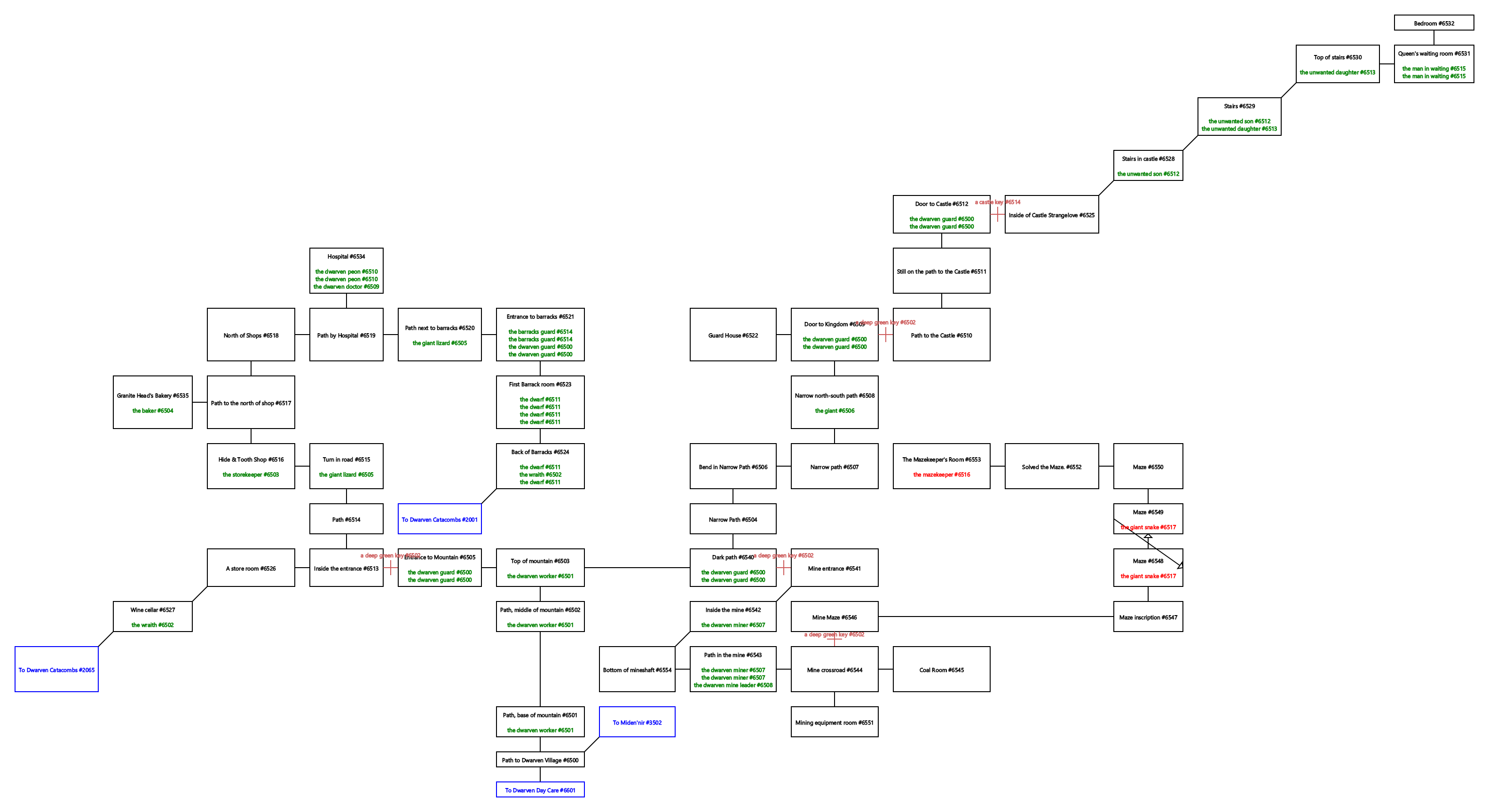 Envy22's Maps
