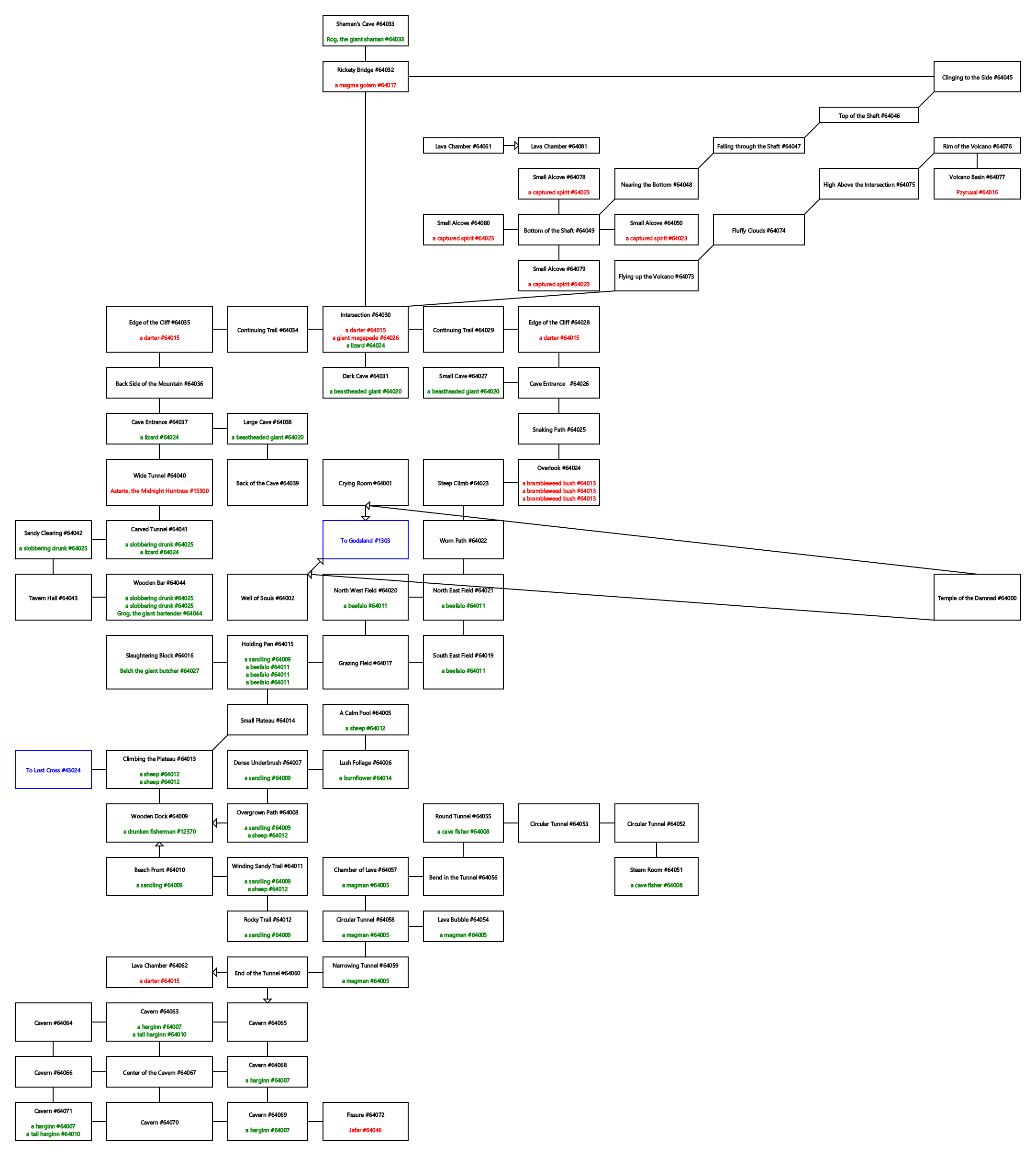 SoulMUD's Maps