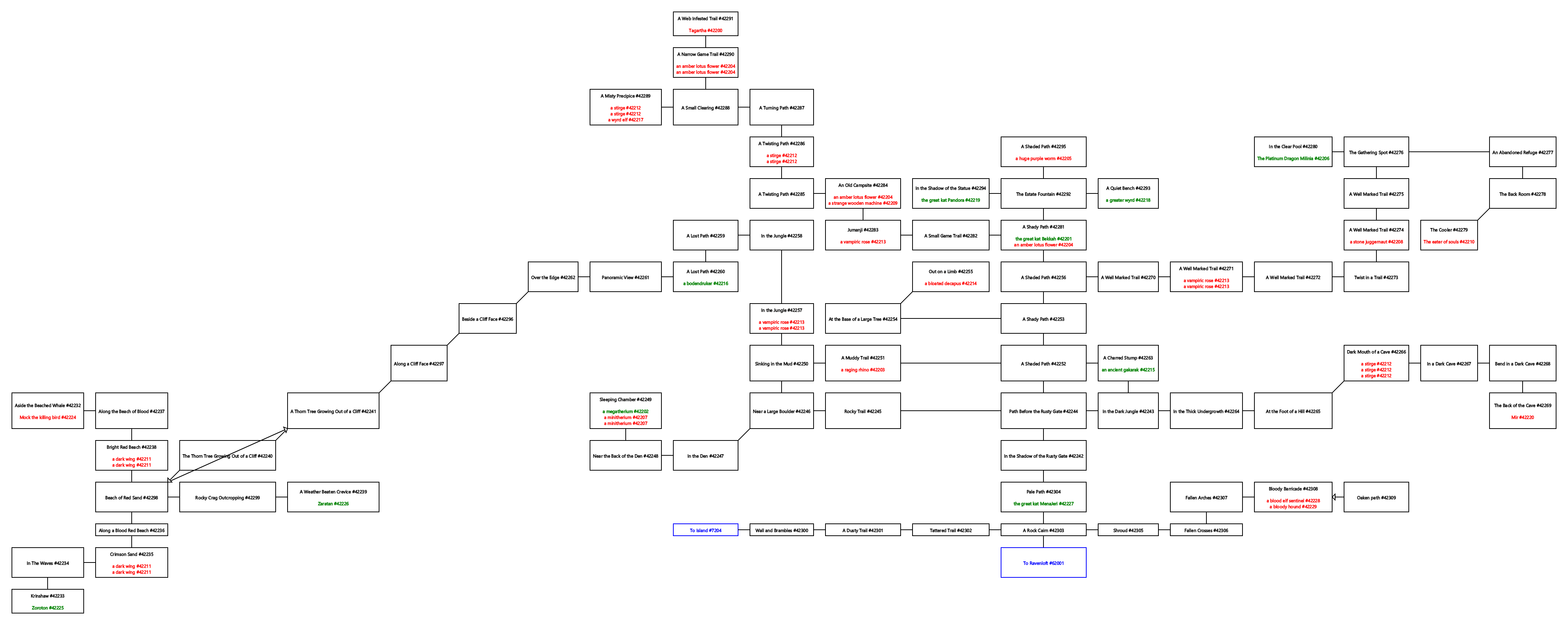 SoulMUD's Maps
