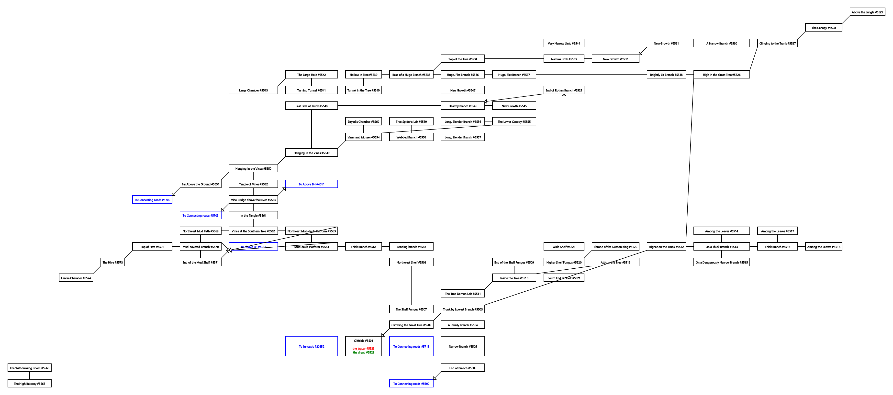 SoulMUD's Maps