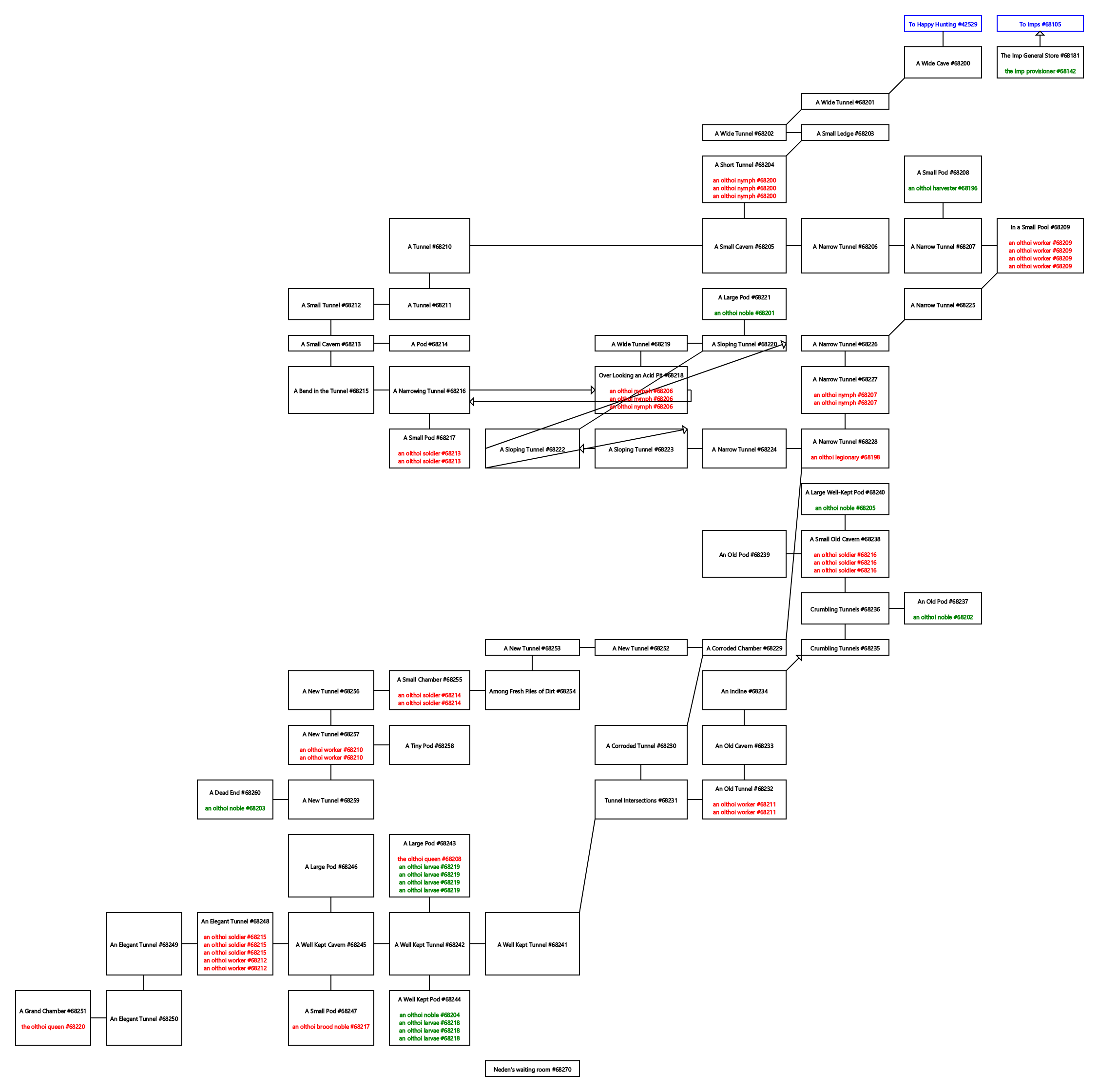 SoulMUD's Maps